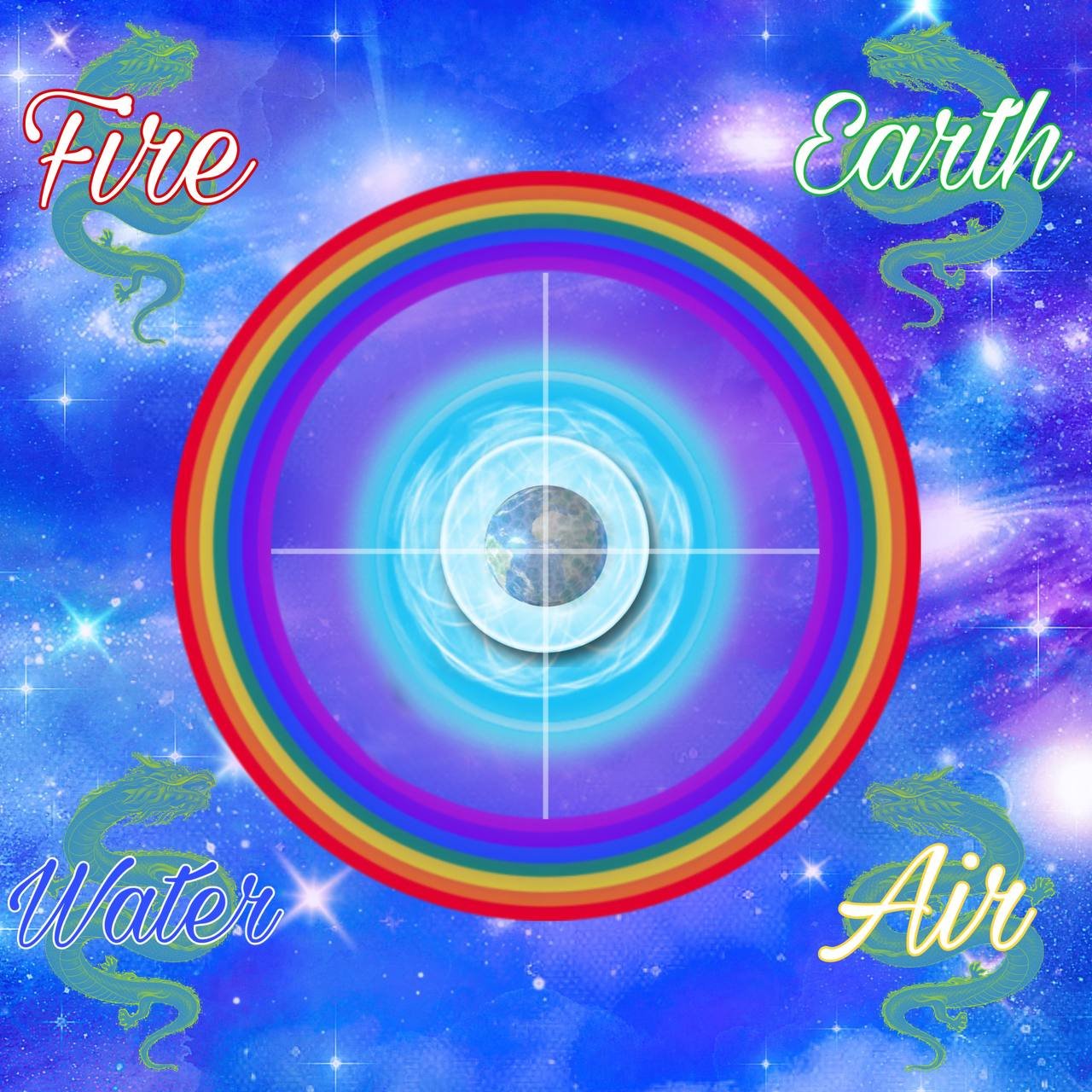 Tri-Unity Planetary Activations